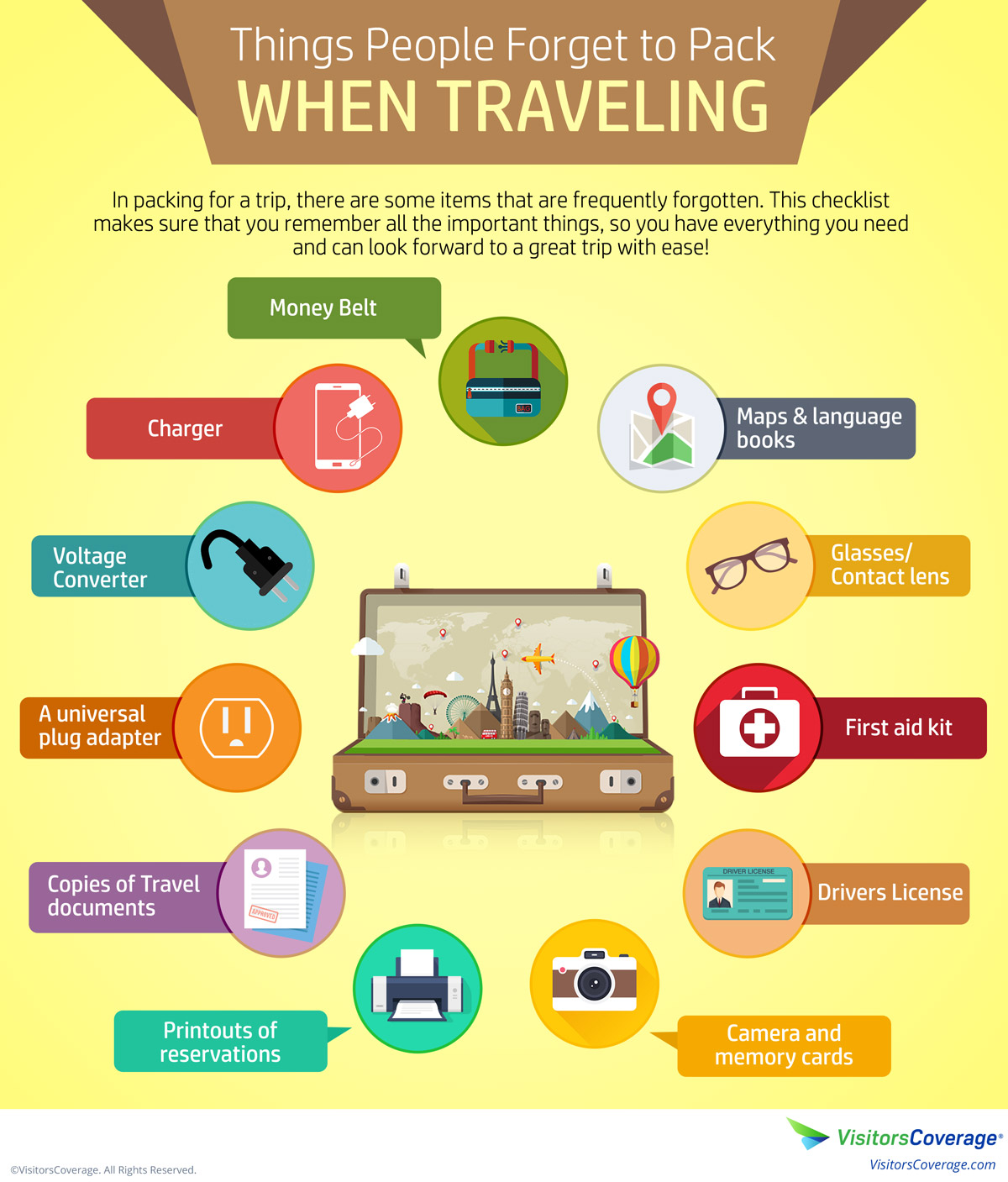 What Are Essentials People Forget To Pack When Traveling?